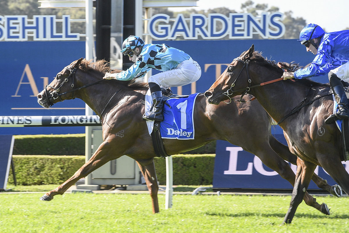 Coolmore Stud Stakes Tips, Field Preview and Selections – 2020 | Sports ...